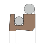Abstreifer, Abstreifring, Stangenabstreifer Hydraulik
